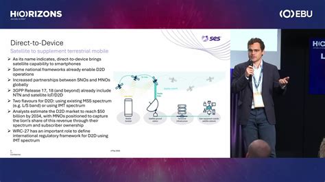 Direct To Device Any Use For Broadcasters Ebu Technology And Innovation