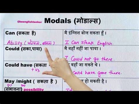Modals Modals in English Grammar आसन स इगलश पढन और बलन कस सख Beenglishtanker906