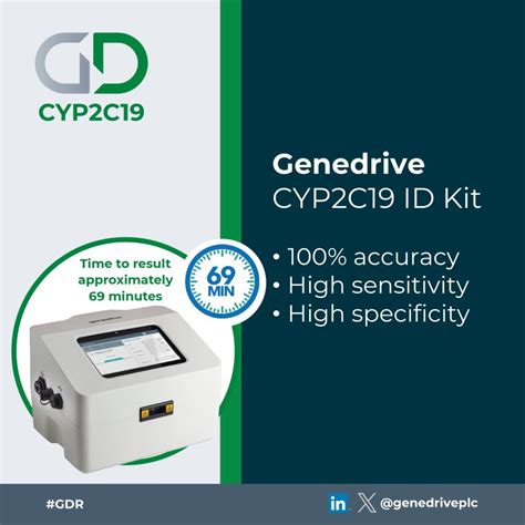 ⭐ The Genedrive Cyp2c19 Id Kit Displayed Exceptional Performance In A