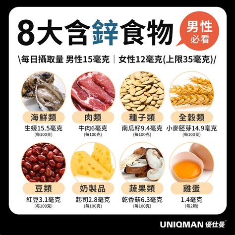 Uniqman