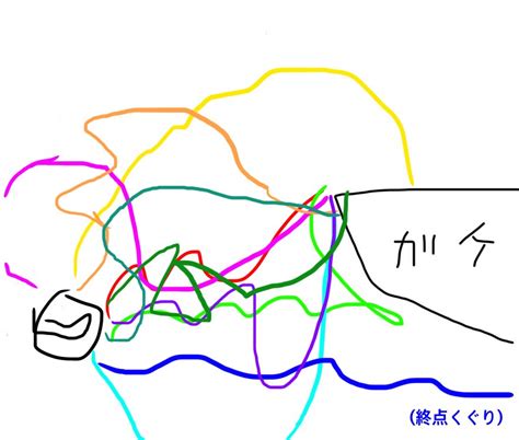 るみすち On Twitter こういうの見るとメタの復帰ってマジでルート多いんやなって思う。ざっと思いつくやつだけでもこんな感じ