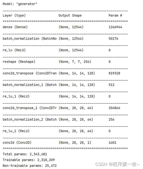 Dcgan Mnist——使用tensorflow 2 Keras实现深度卷积dcgan来生成时尚mnist的灰度图像minst数据的