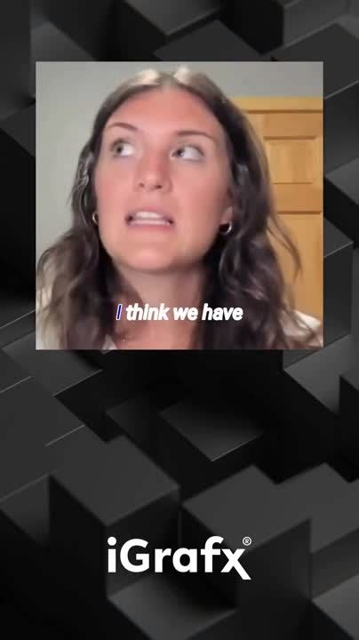 Igrafx On Linkedin Digitaltransformation Processsimulation Ai Process360live