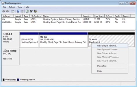 Guide To Shrink C Drive Partition On Windows Server 2008 R2