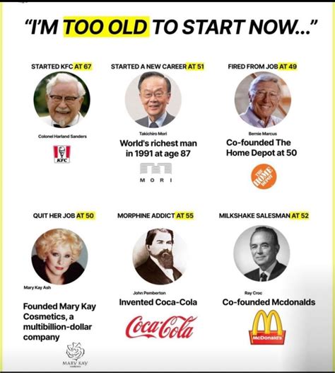 Rohit Mehta On Linkedin Age Is Just A Number Why It Is Important To