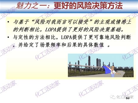Ppt Lopa Powered By Discuz