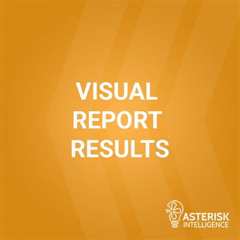 Visualizing Report Results Cuanswers Store