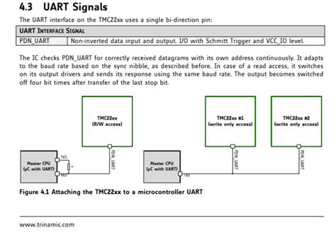 Tmc2208 V30 Skr 13 Tmc Connection Error мое решение