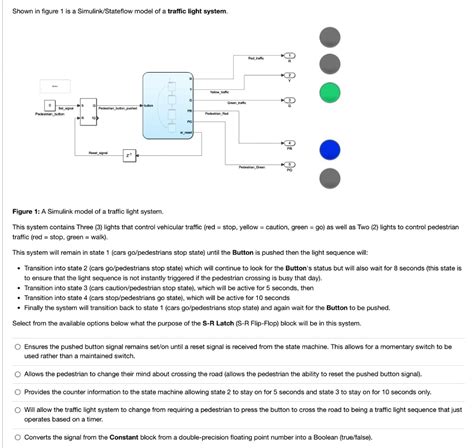 Shown In Figure 1 Is A Simulink Stateflow Model Of A Traffic Light