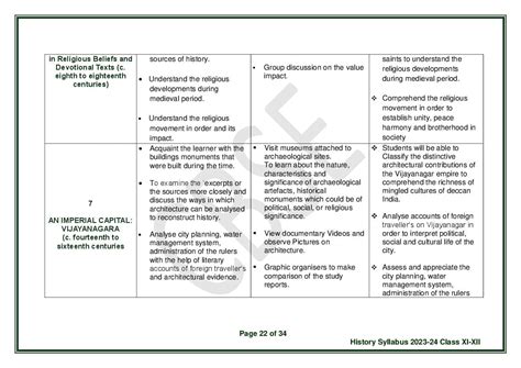 Cbse Class 11 History Syllabus 2024 Pdf Download Here