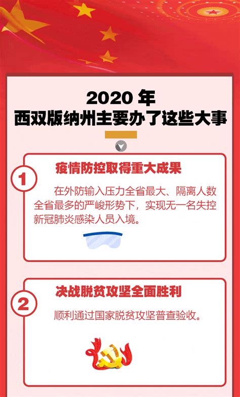 一张动图！一起回顾西双版纳2020年和“十三五”工作报告