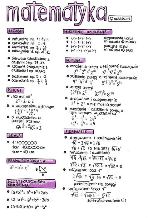 Pin By ⋆˚࿔𝜗𝑫𝒖𝒂 𝒇𝒂𝒏⋆𐙚 ˚ On Piny Twojego Autorstwa Math Notebooks