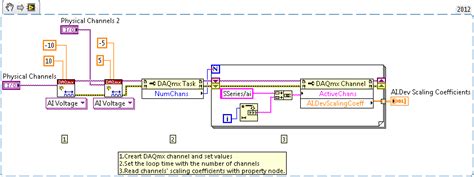 Display Daqmx Calibration Coefficients For A Device Using Labview Ni Community