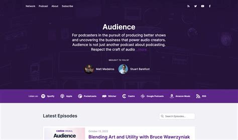 castos a great anchor alternative for podcast hosting