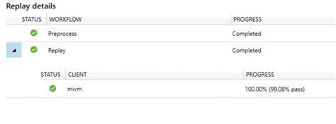 Azure Sql Managed Instance Migration Database Experimentation