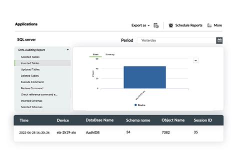 10 Best Sql Server Audit Tools 2024 Free Download