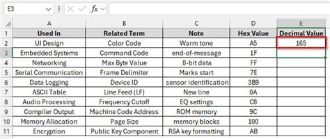 How To Convert Hexadecimal To Decimal In Excel 3 Suitable Ways Excel Insider