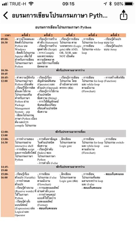 อบรมการเขียนโปรแกรมภาษาไพธอน Python