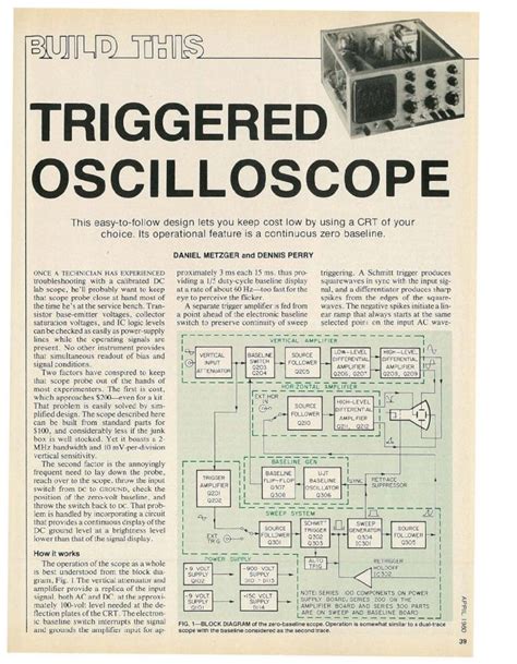 Pdf Triggered Oscilloscope