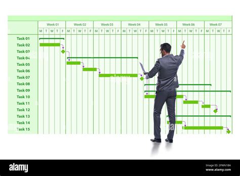 Construction Gantt Chart Hi Res Stock Photography And Images Alamy