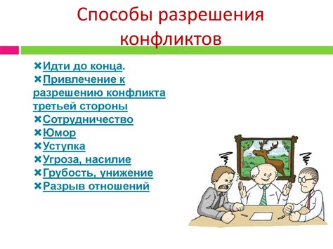 Конфликты и способы их разрешения презентация онлайн