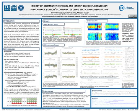 Pdf Impact Of Geomagnetic Storms And Ionospheric Disturbances On Mid