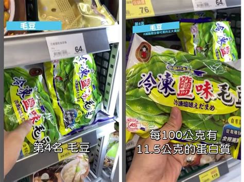 外食族減肥神隊友！營養師推全聯能買到的「5大減脂食材」 Et Fashion Ettoday新聞雲