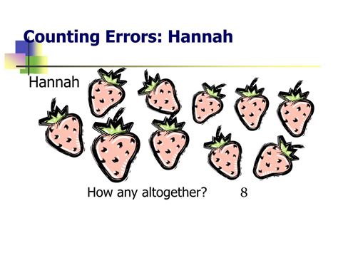 Ppt Pre Calculation Counting Powerpoint Presentation Free Download