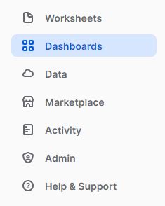 Snowflake Visualization A Beginner S Introduction Nucleio Information Services