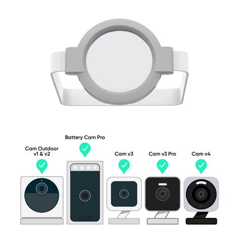 Wyze Cam Close Up Lens