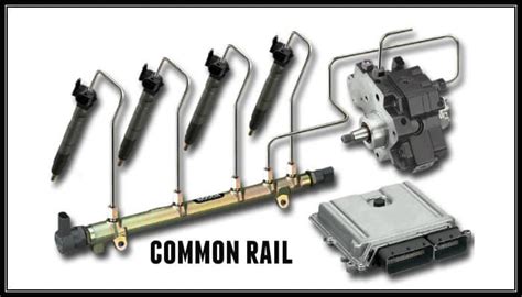 Впрыска Common Rail