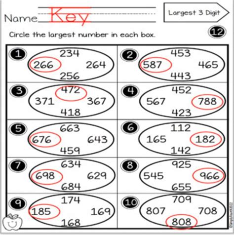 Smallest And Largest Numbers 2 And 3 Digit Number Sense Worksheets