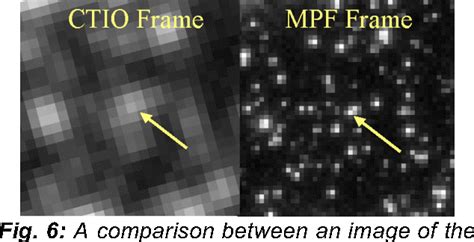 Figure 6 From Completing The Census Of Exoplanets With The Microlensing Planet Finder Mpf