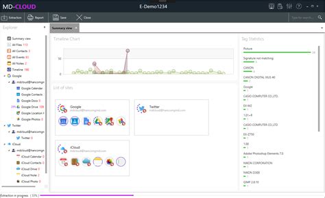 Mobile Device Forensic Software Android Forensic Tool