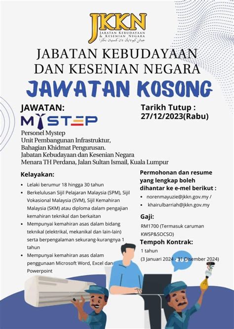 Iklan Jawatan Jabatan Kebudayaan Dan Kesenian Negara Jkkn Jobs Hub