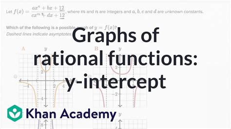 Graphs Of Rational Functions Y Intercept Mathematics III High