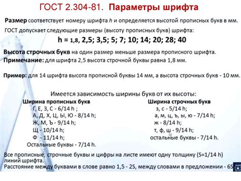 Правила стандарты оформления чертежей по ЕСКД Лекция 3 презентация