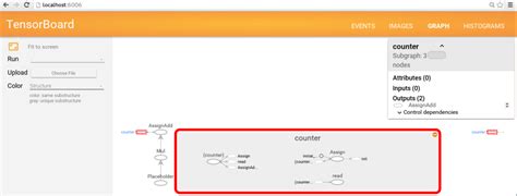 Tensorflow Tutorial Básico El Cuadernillo
