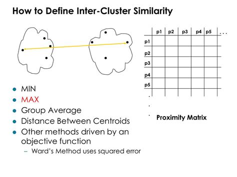 Ppt Unsupervised Learning Clustering Powerpoint Presentation Free