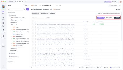 What Is The Software Testing Life Cycle Stlc