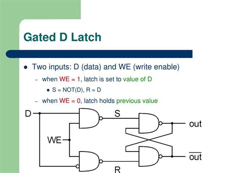 Ppt Digital Logic Structures Chapter Powerpoint Presentation Free
