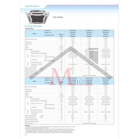 Wiring Diagram Ac Cassette Daikin 5pk Wiring Diagram