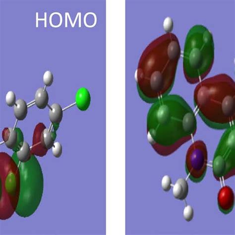 The Frontier Molecule Orbital Density Distribution Of Compound Iii