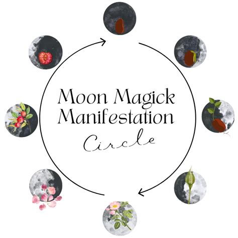 New Moon Gemini Manifestation Ritual