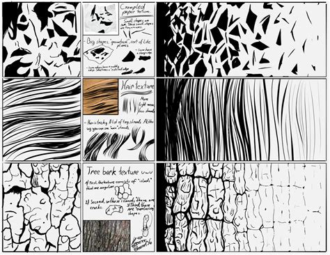 Texture Analysis By Mableartsnaoko On Deviantart