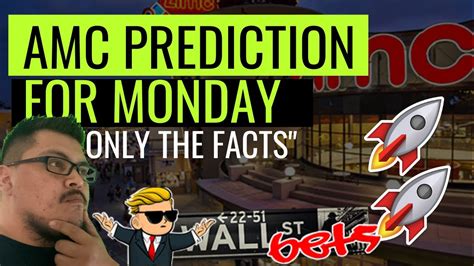 Amc Stock Monday Prediction Youtube