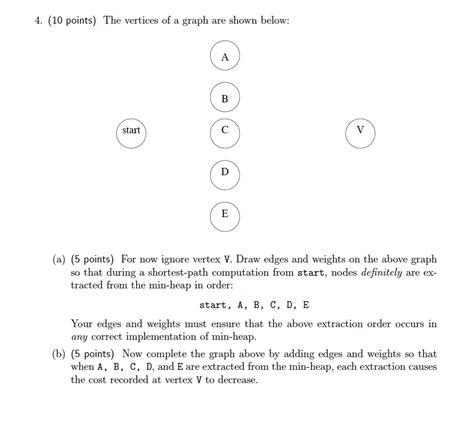4 10 Points The Vertices Of A Graph Are Shown Chegg