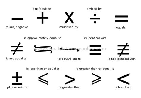 Math Equal Sign