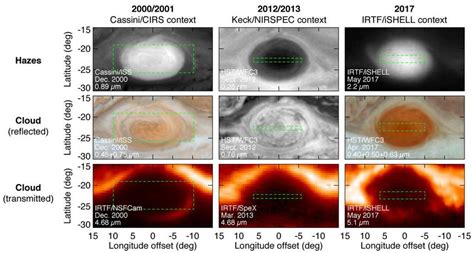 Context Maps For Grs Spectroscopic Data Each Column Corresponds To A