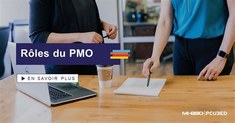 Mi Gso Pcubed Sur Linkedin Rôle Du Pmo Quelle Structure Pour
